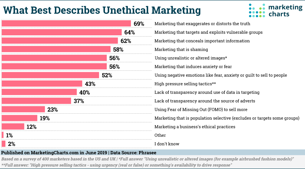WRITING RESOURCES ON THE INTERNET - Compiled by Betty C. Jung